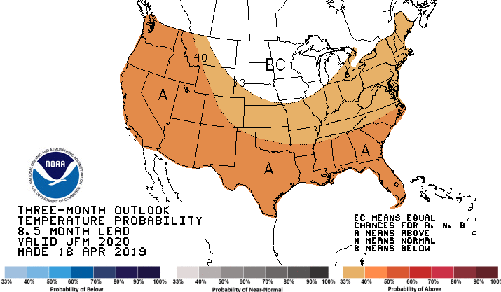 Watch Summer Temperatures for Winter Price Changes - Bright Power